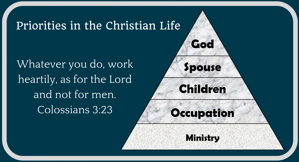 Priorities in the Christian Life #4 - Occupation